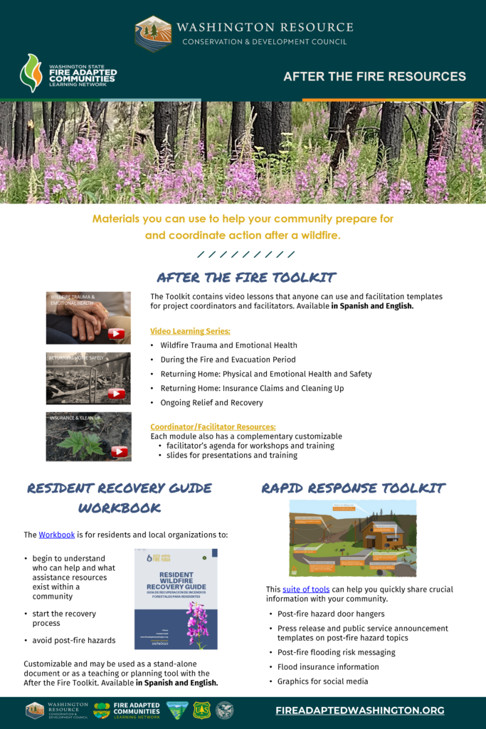 Washington Post-Fire Recovery Gathering: Building Connections for a ...